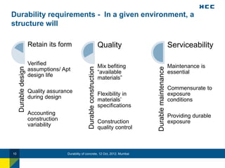 Are we ready for specifying durability? | PPTX