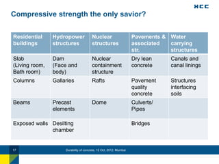 Are we ready for specifying durability? | PPTX