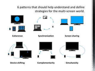 Are we thinking multi-screen? | PPTX