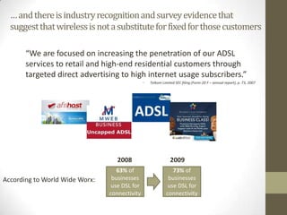 Are wireless networks a substitute for fixed networks | PPT
