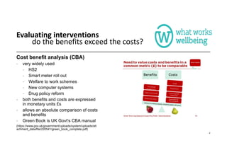 Are workplace wellbeing interventions cost effective | Dr Mark Bryan | PPT