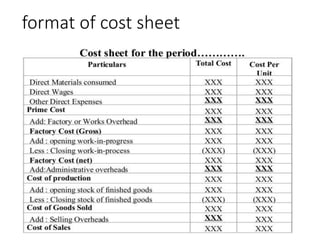 cost sheet of Rice mill | PPTX