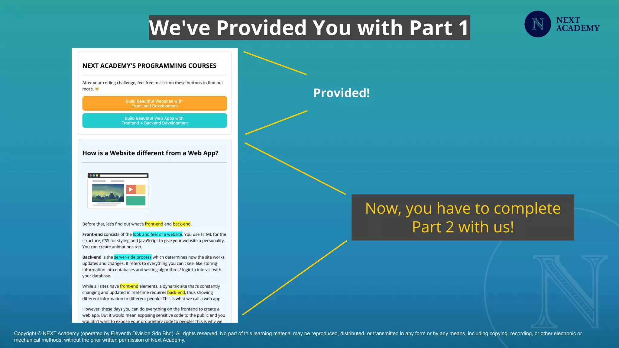 Html Css Coding Fundamentals Exercise Ppt