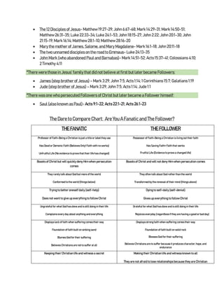 Are you a fanatic for Jesus or a follower of Jesus.docx