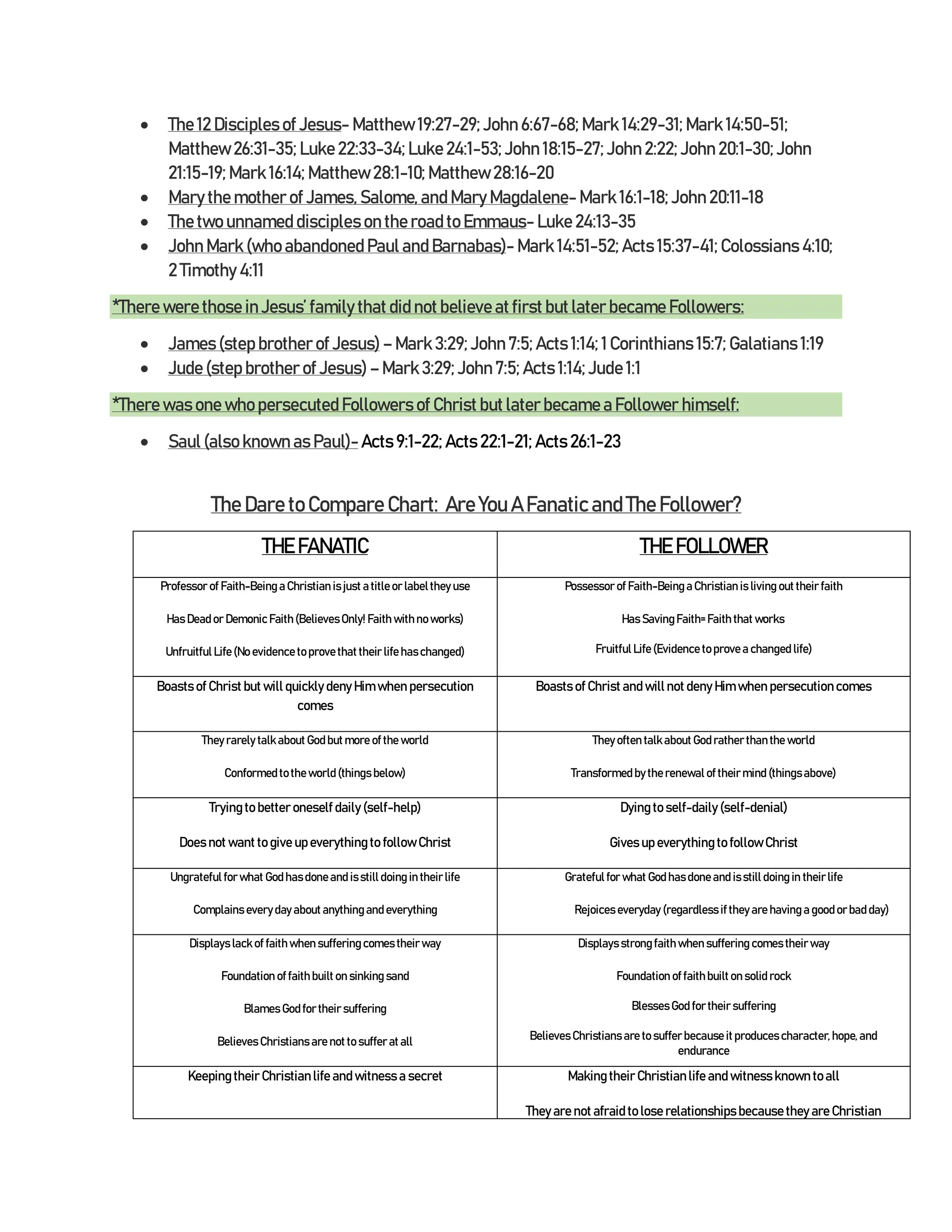 Are you a fanatic for Jesus or a follower of Jesus.docx