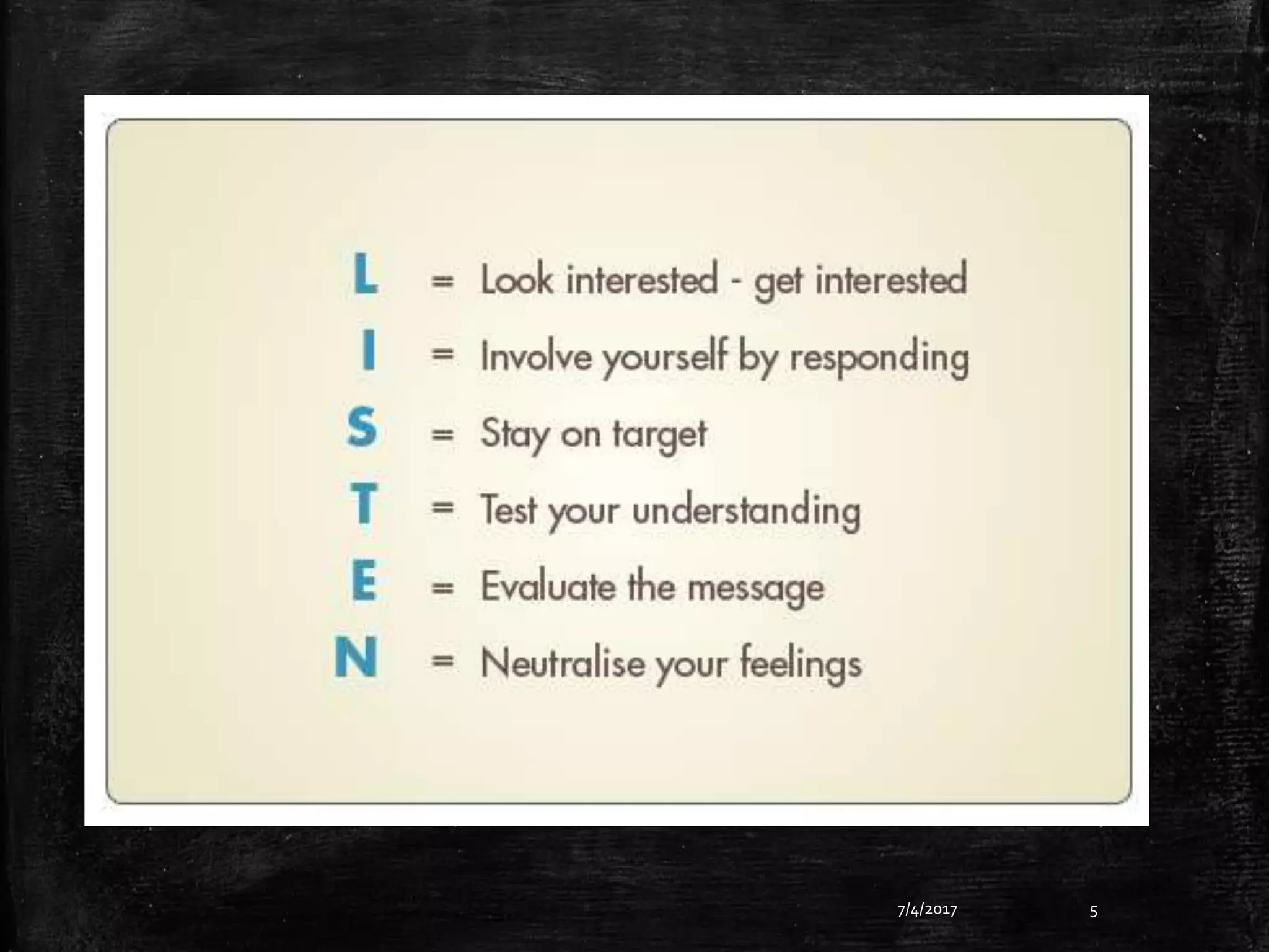 Are you a good listener | PPTX