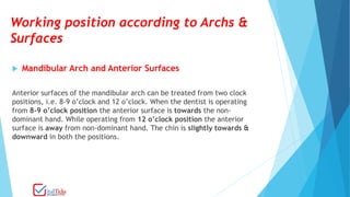 Are you and your patient sitting in the right position | PPTX | Dental ...