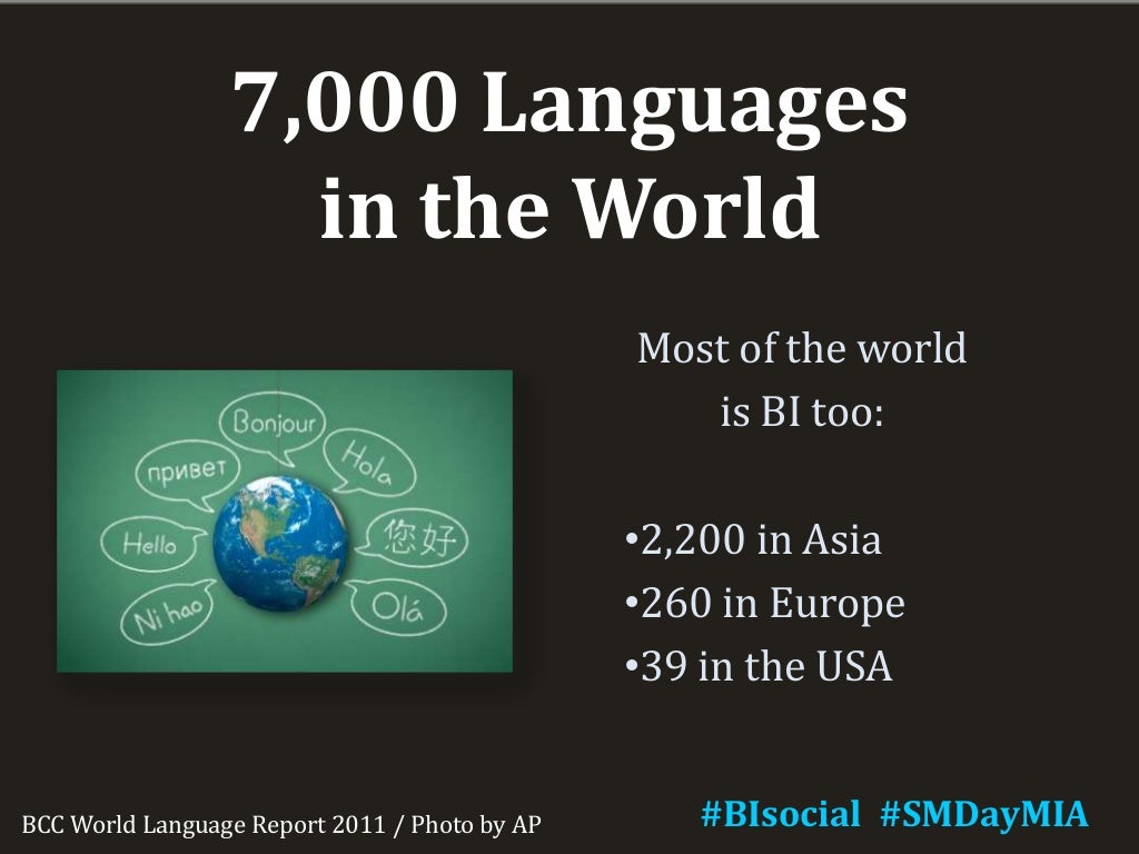 There are 2 700 languages with over 7 000 individual dialects spoken ...