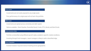 Investment Portfolio Diversification | Edelweiss Wealth Management | PPTX