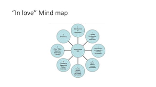 Are you in love? | PPTX