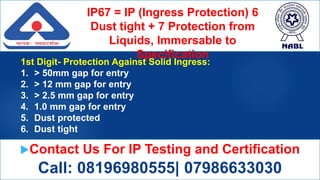 Get IP67 Testing and Certification for Enclosures | PPT