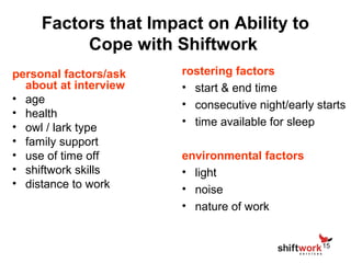 Are you managing the significant hazard of fatigue caused by shiftwork ...