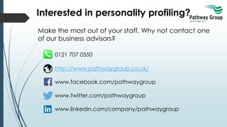 Personality Profiling for businesses - Are you personality profiling? | PPT