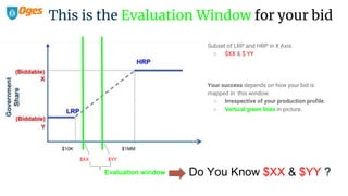 Are you planning to bid in DSF 2 Compiled by Oges | PPTX