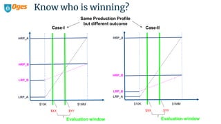 Are you planning to bid in DSF 2 Compiled by Oges | PPTX