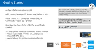 Are you ready for Microsoft Azure Sphere? | PPT