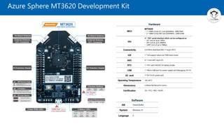 Are you ready for Microsoft Azure Sphere? | PPT