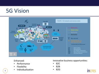 5G: Are you ready for the change? | PPT