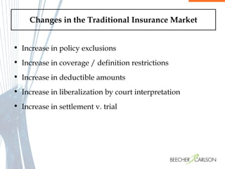 Are You Ready For A Captive? | PPT