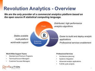 Are You Ready for Big Data Big Analytics? | PPT