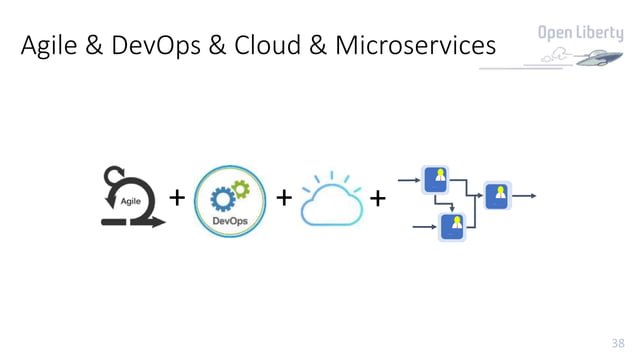 Are you ready for cloud-native Java? | PPT