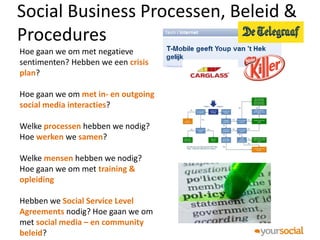 Are you ready for social succes? | PDF