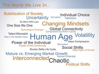 Are you ready for the human age luc engels mgs_ifma_18-02-2014 | PPTX