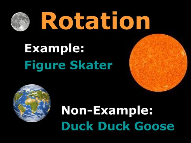 Are you rotating or revolving | PPT