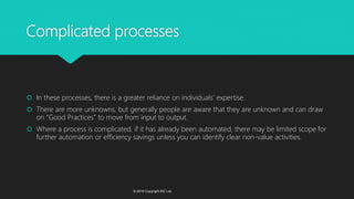 Are your processes obvious, complicated or complex? | PPTX