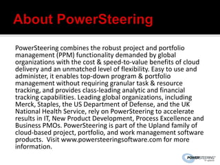 Are your projects making the dean’s list? | PPT