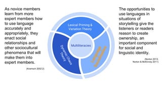Are you sitting comfortably? | PPT