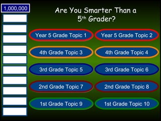 Are You Smater Than... | PPT