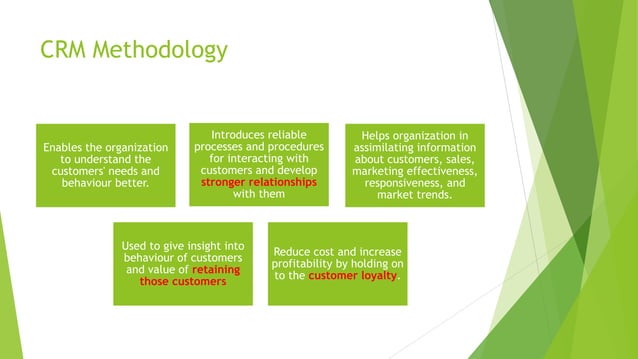 Are you still doing business without crm | PPT