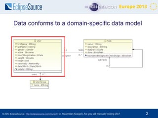 Are you still manually coding UIs? - EclipseCon Europe 2013 | PPT