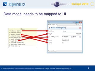 Are you still manually coding UIs? - EclipseCon Europe 2013 | PPT
