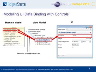 Are you still manually coding UIs? - EclipseCon Europe 2013 | PPT