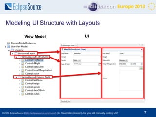 Are you still manually coding UIs? - EclipseCon Europe 2013 | PPT