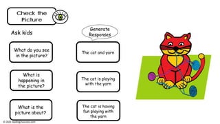 3 Strategies to Teach Kids to Read Unknown Words | PPTX