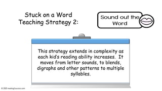 3 Strategies to Teach Kids to Read Unknown Words | PPTX