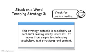 3 Strategies to Teach Kids to Read Unknown Words | PPTX