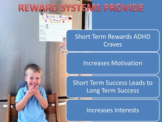 Are you tired of fighting your adhd child about school | PPT