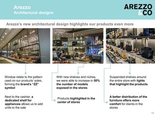 Arezzo brand | PDF