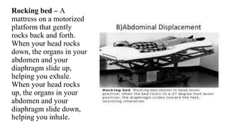 Acute Respiratory Failure | PPT