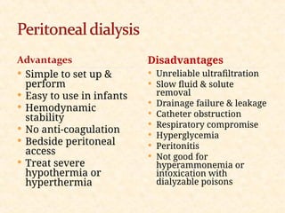 Acute Renal Failure (ARF) in Children: Causes, Diagnosis, and ...