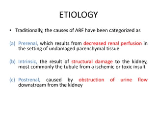 Acute Renal Disease - dhaval joshi | PPTX