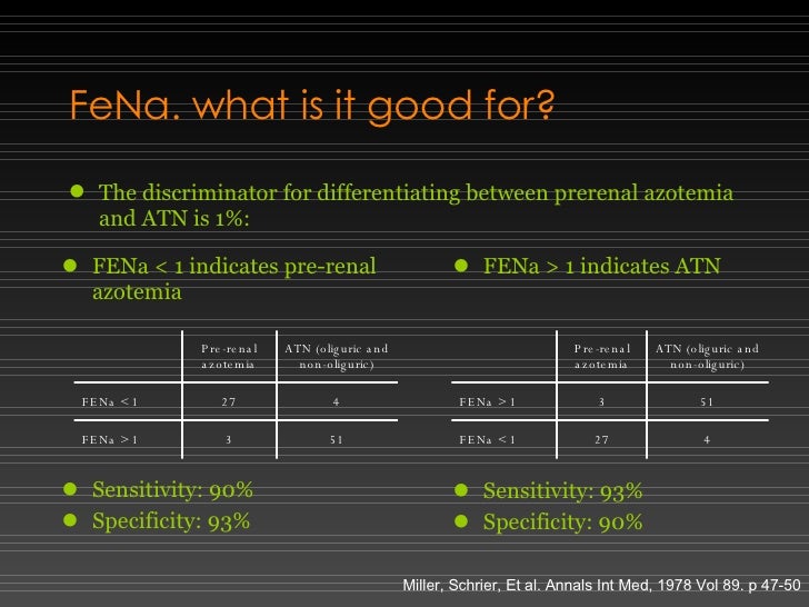 Acute Renal Failure Lecture
