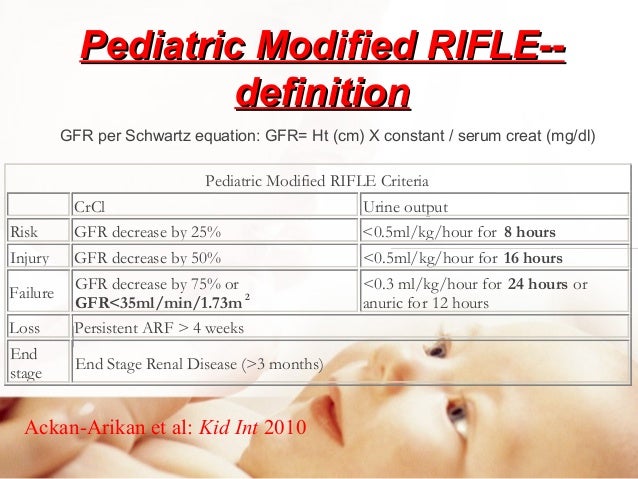 Management Of Acute Renal Injury In Pediatrics