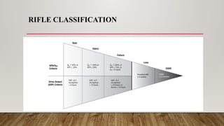 Case on Acute renal failure case presentation.ppt