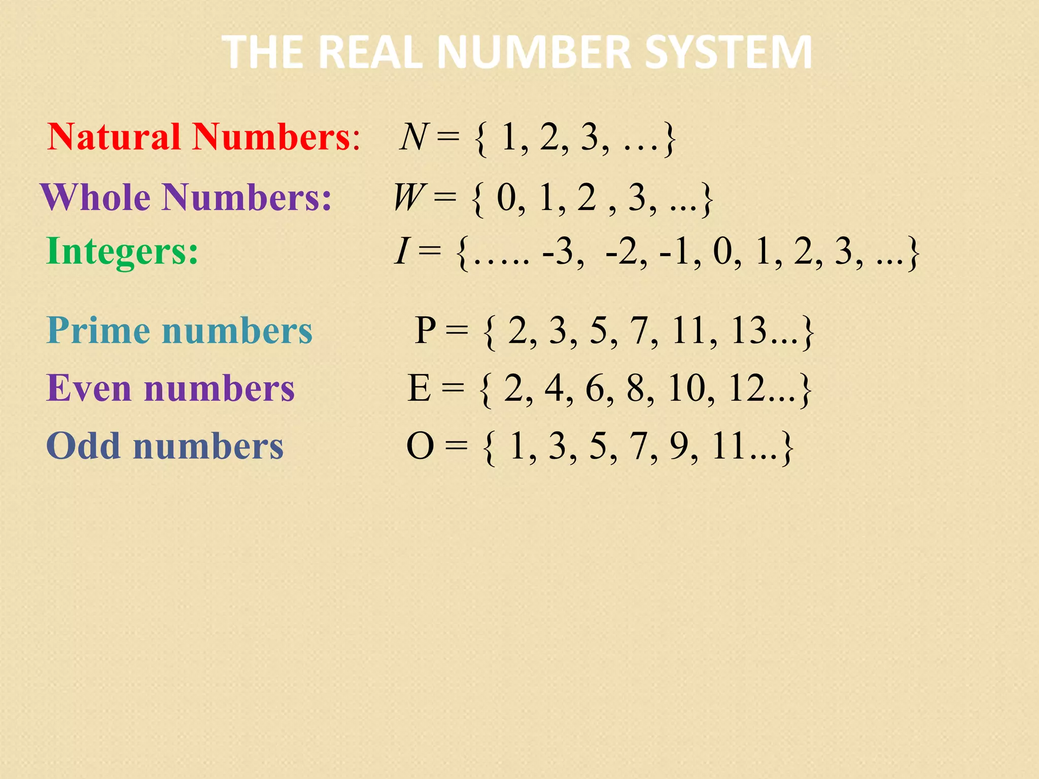 what is sets, rational, irrational, real and complex numbers | PPT
