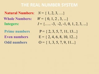 what is sets, rational, irrational, real and complex numbers | PPT